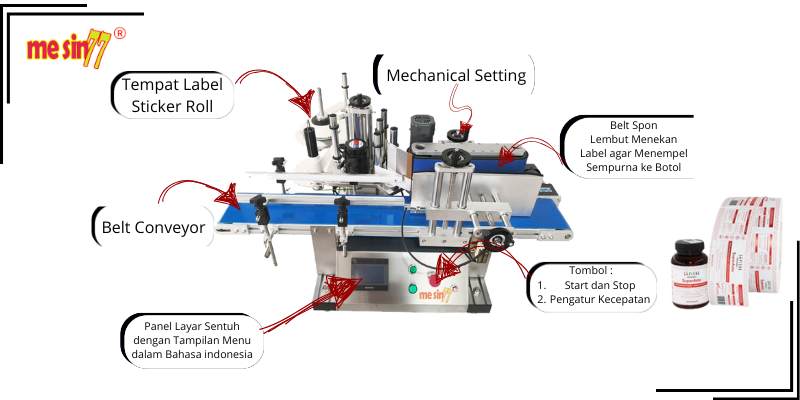 Mesin Label Botol – Labelling Botol Otomatis